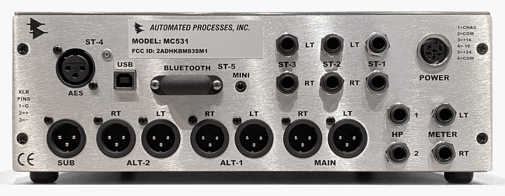 MC531 Monitor Controller - API: Automated Processes, Inc.
